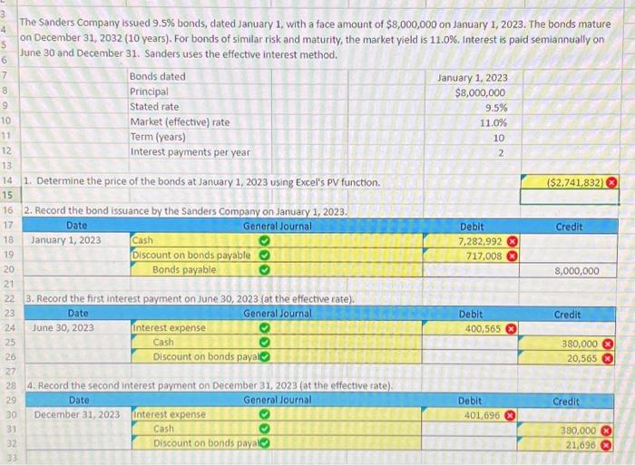 Solved The Sanders Company issued 9.5% bonds, dated January | Chegg.com