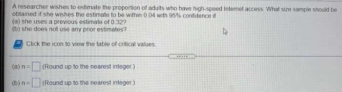 Solved A researcher wishes to estimate the proportion of | Chegg.com
