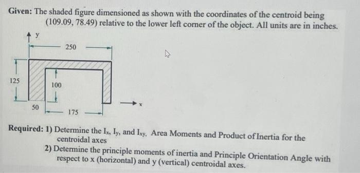 Solved Given: The shaded figure dimensioned as shown with | Chegg.com