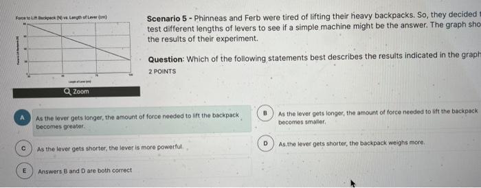 Solved Scenario 5 - Phinneas and Ferb were tired of lifting | Chegg.com
