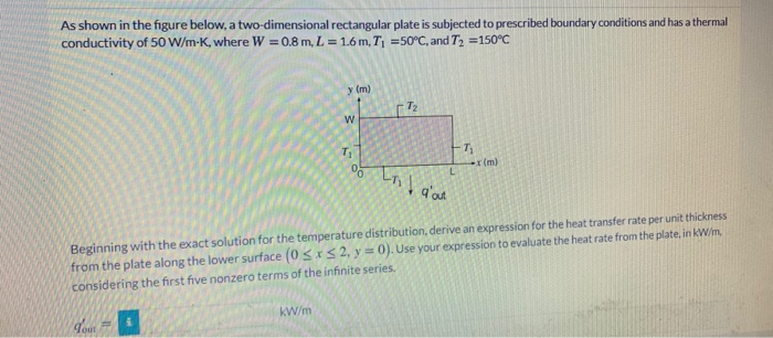 Solved As shown in the figure below, a two-dimensional | Chegg.com