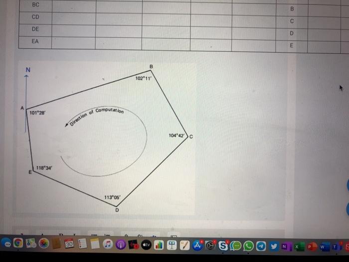 Solved The five-sided, closed traverse has the following | Chegg.com