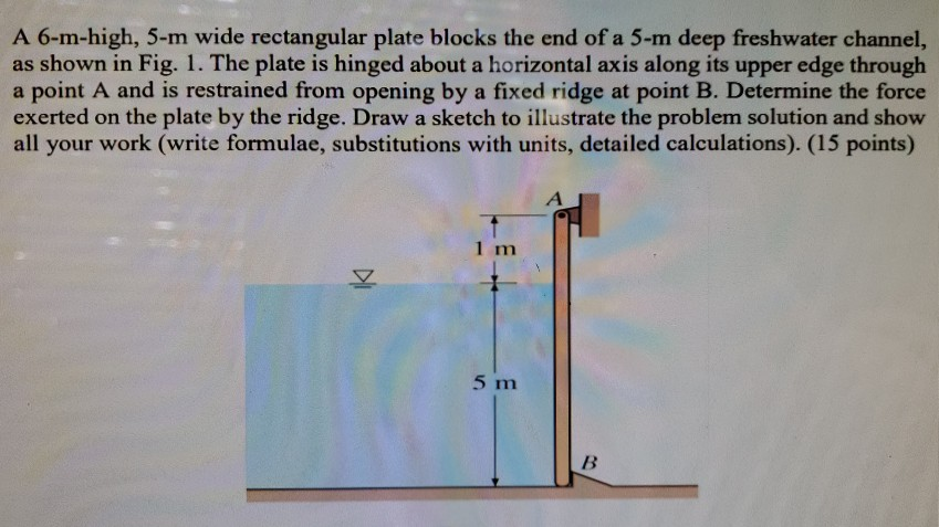 Solved A 6-m-high, 5-m wide rectangular plate blocks the end | Chegg.com Solved A 6-m-high, 5-m wide rectangular plate blocks the end | Chegg.com