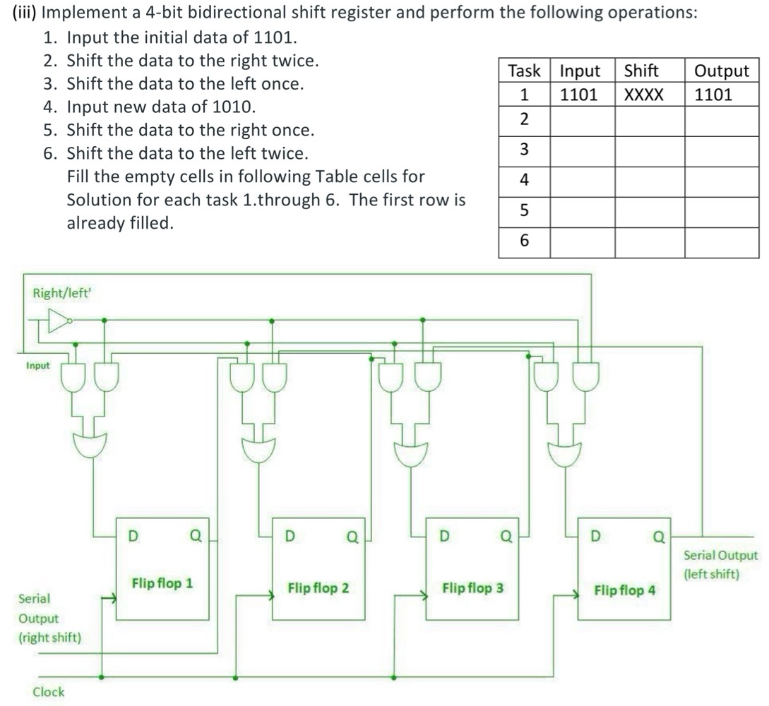 Solved (iii) ﻿Implement a 4-bit bidirectional shift register | Chegg.com