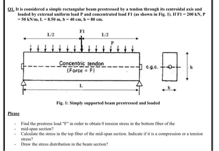 Solved Q1. It is considered a simple rectangular beam | Chegg.com