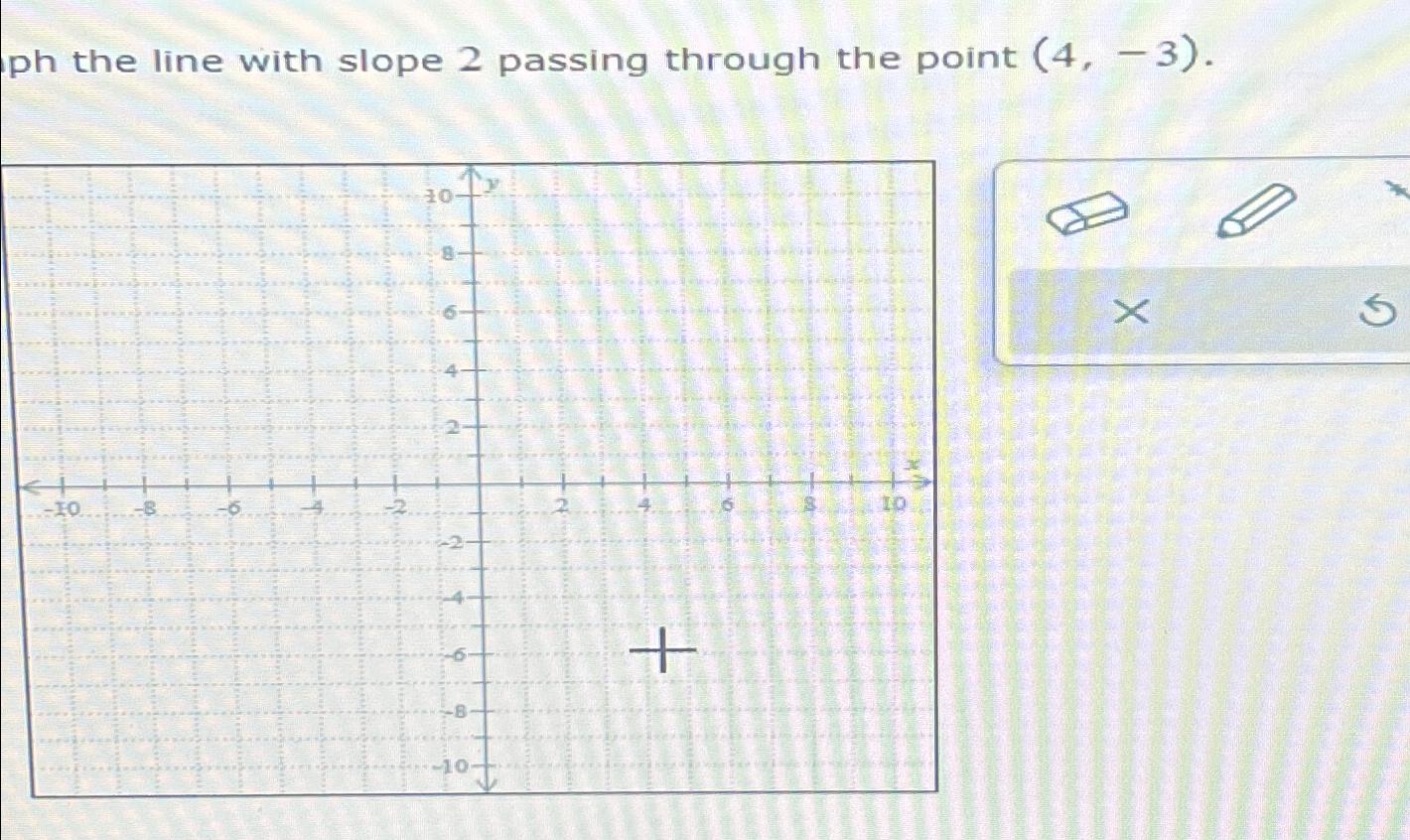 Solved Graph the line with slope 2 ﻿passing through the | Chegg.com