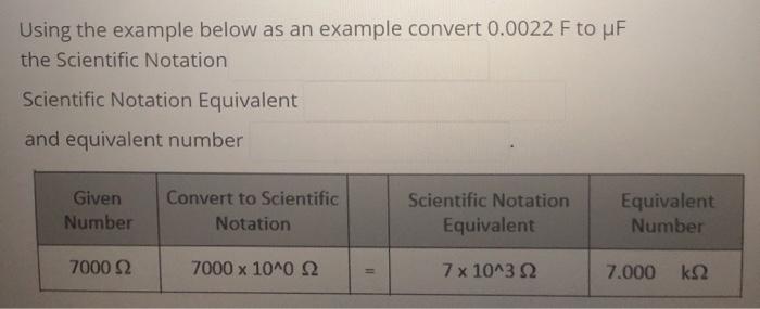 Solved Using the example below as an example convert 0.0022 | Chegg.com