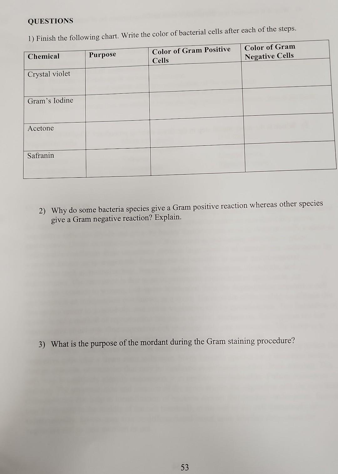 Solved 1) Finish the following chart. Write the color of | Chegg.com