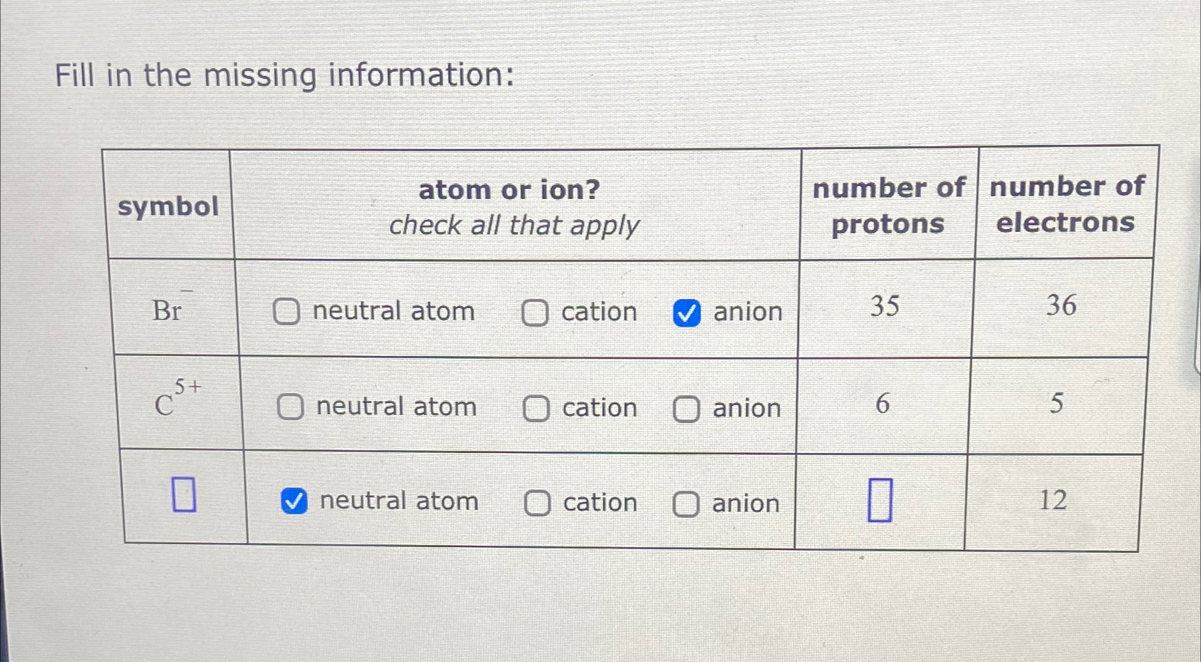 Solved Fill in the missing | Chegg.com