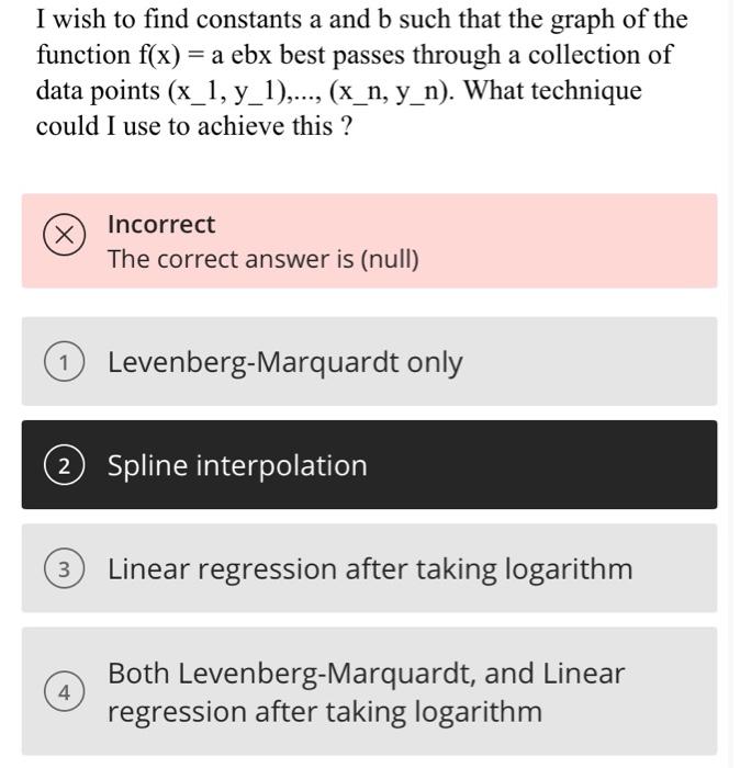 Solved I wish to find constants a and b such that the graph | Chegg.com