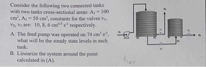 Solved Consider the following two connected tanks with two | Chegg.com