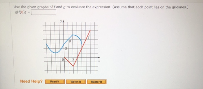 Solved Use the given graphs off and g to evaluate the | Chegg.com