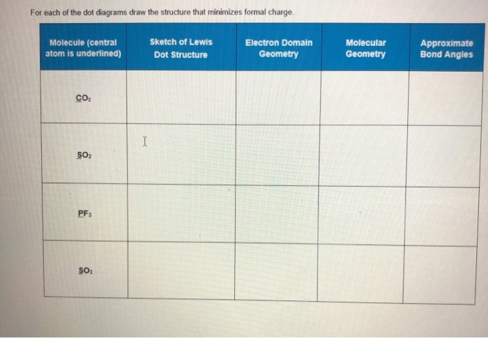Solved For each of the dot diagrams draw the structure that | Chegg.com