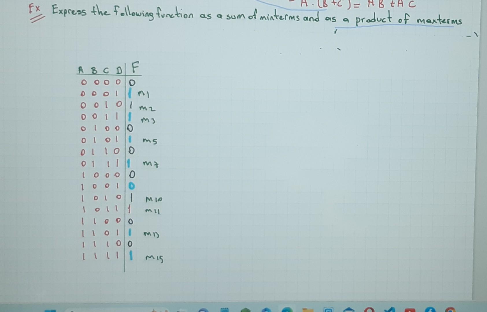 Solved Ex Express the following function as a sum of | Chegg.com