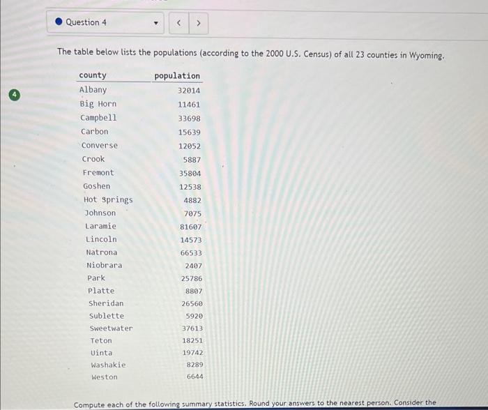 Solved The table below lists the populations (according to | Chegg.com