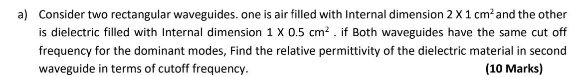 Solved a) Consider two rectangular waveguides. one is air | Chegg.com