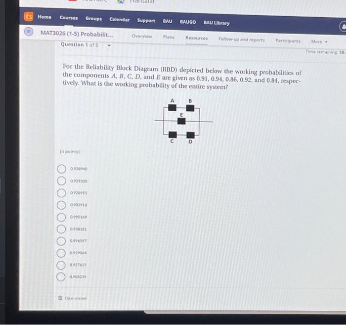Solved For the Reliability Block Diagram (RBD) depicted | Chegg.com