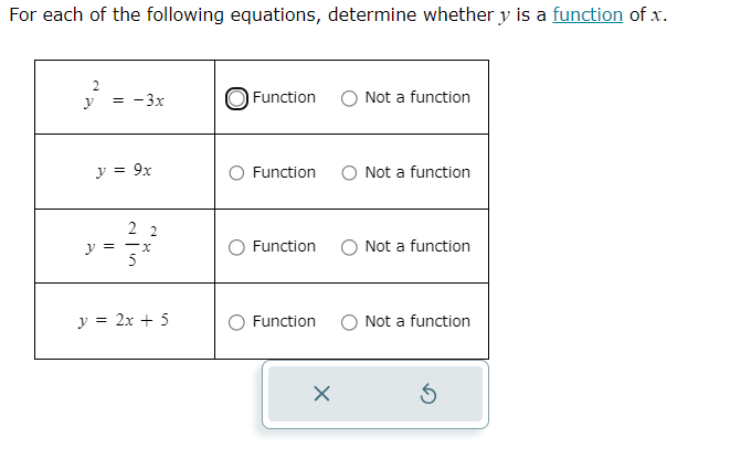 Solved For each of the following equations, determine | Chegg.com