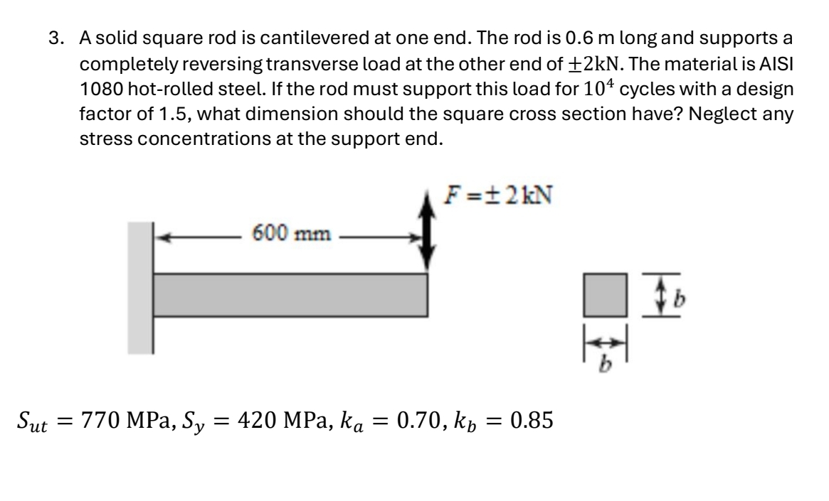 Solved A solid square rod is cantilevered at one end. The | Chegg.com