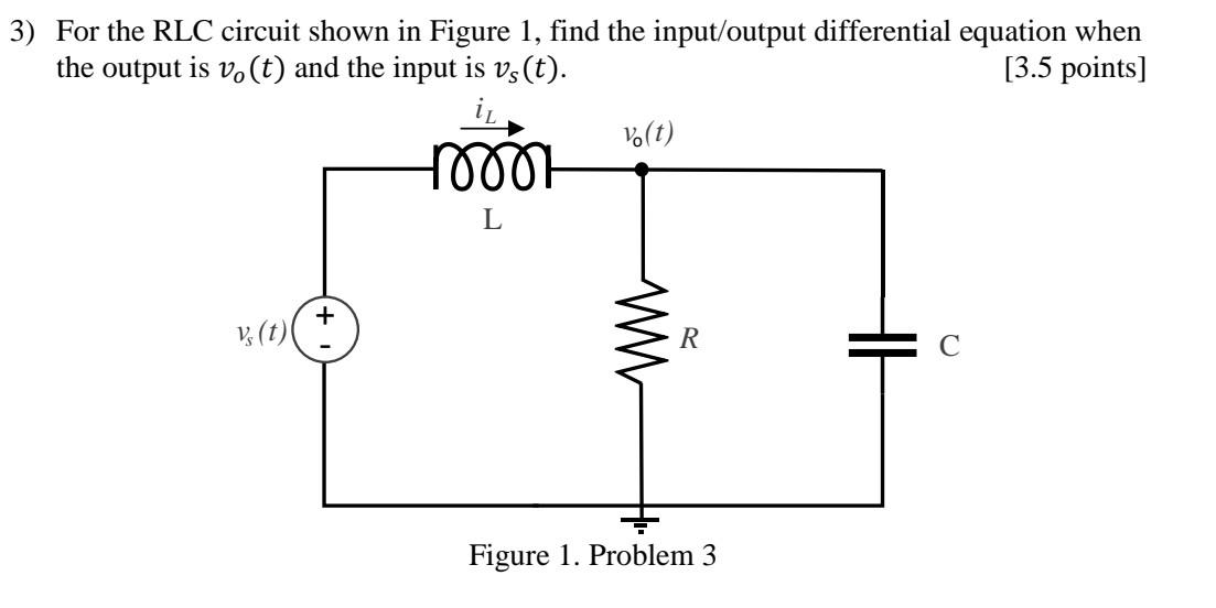 Solved For the RLC circuit shown in Figure 1, find the | Chegg.com