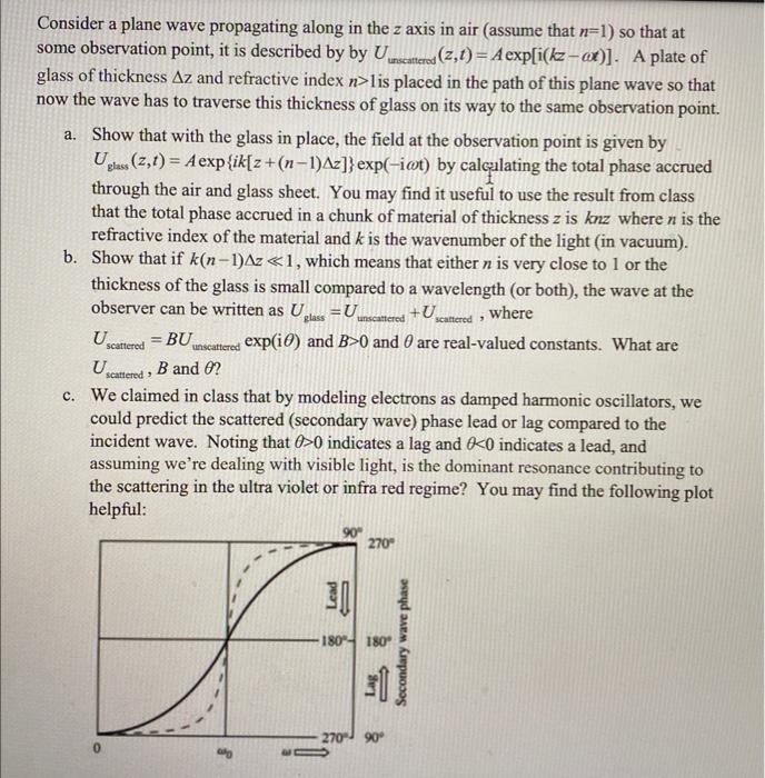 Solved Consider a plane wave propagating along in the z axis | Chegg.com