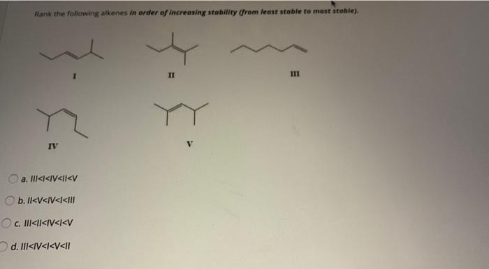 Solved Rank the following alkenes in order of increasing | Chegg.com