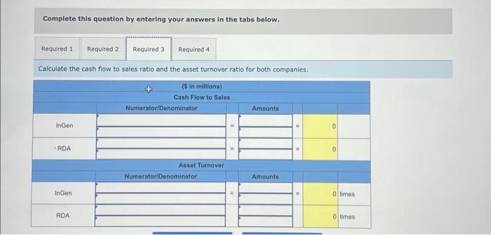 Solved International Genetic Technologies (InGen) and The | Chegg.com