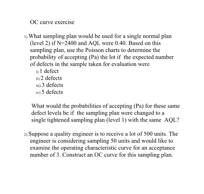 Solved OC curve exercise 1) What sampling plan would be used | Chegg.com