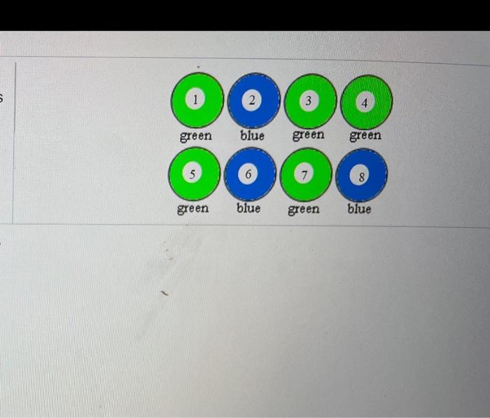 Solved The numbered disks shown are placed in a box and one | Chegg.com