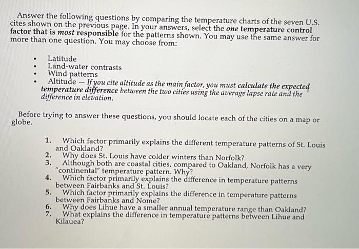 Solved Six charts showing the average monthly temperature | Chegg.com