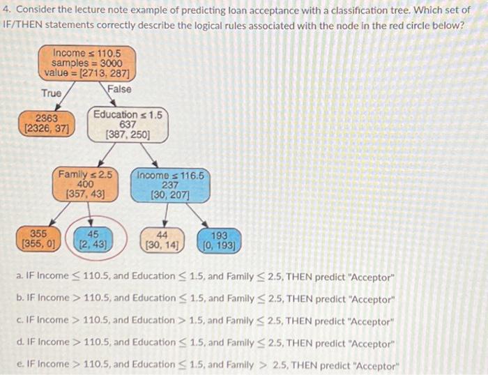 Solved 4. Consider the lecture note example of predicting | Chegg.com