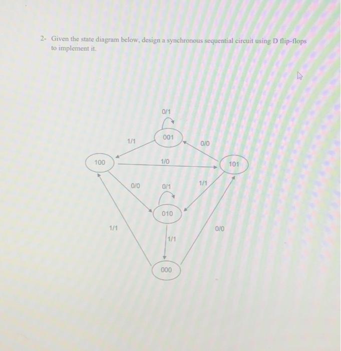 Solved Analysis with JK Flip-flops 2- Given the state | Chegg.com