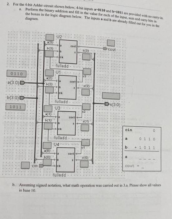 Solved 2. For the 4-bit Adder circuit shown below, 4-bit | Chegg.com