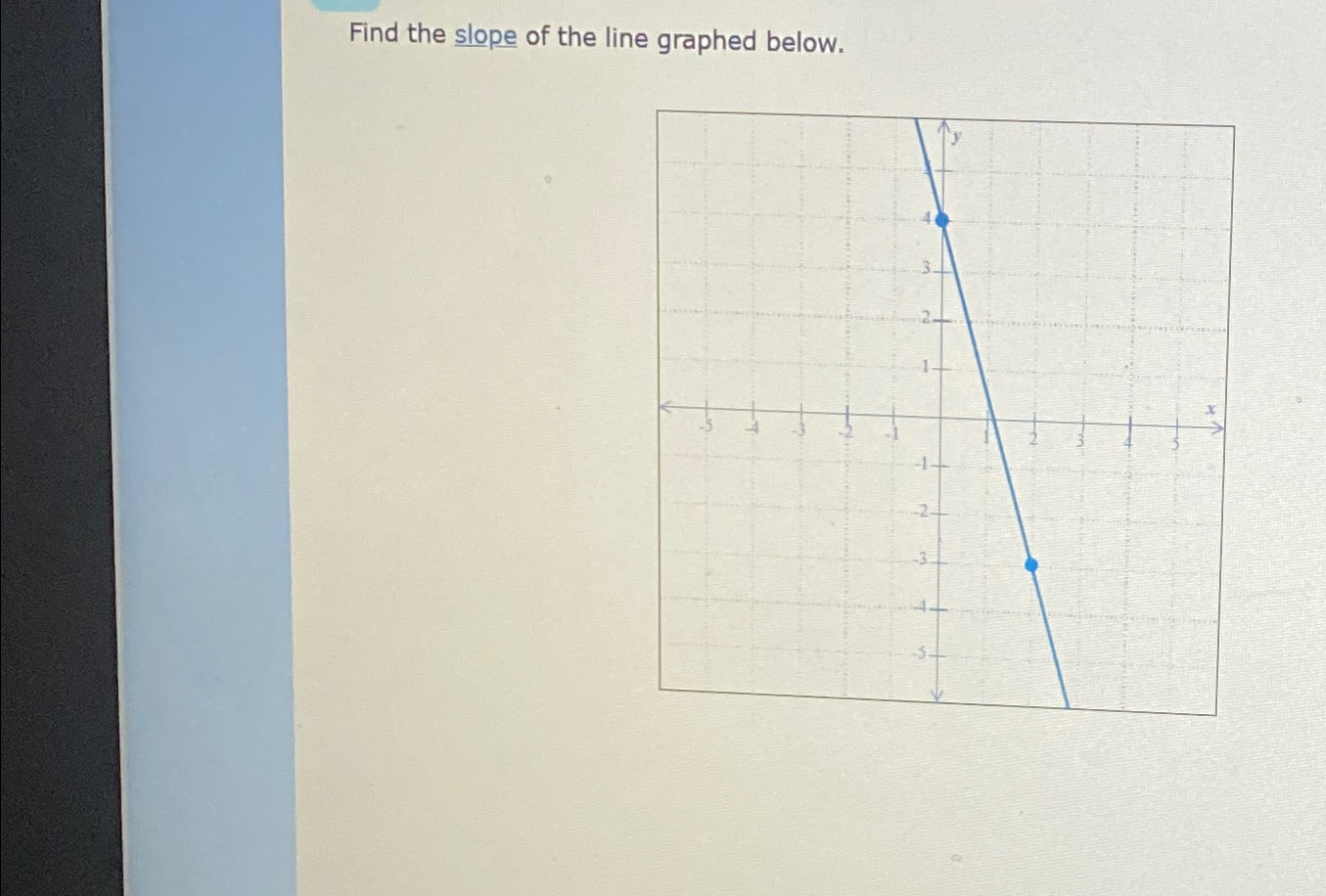 Solved Find the slope of the line graphed below. | Chegg.com