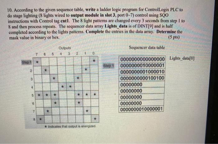 10. According to the given sequence table, write a | Chegg.com