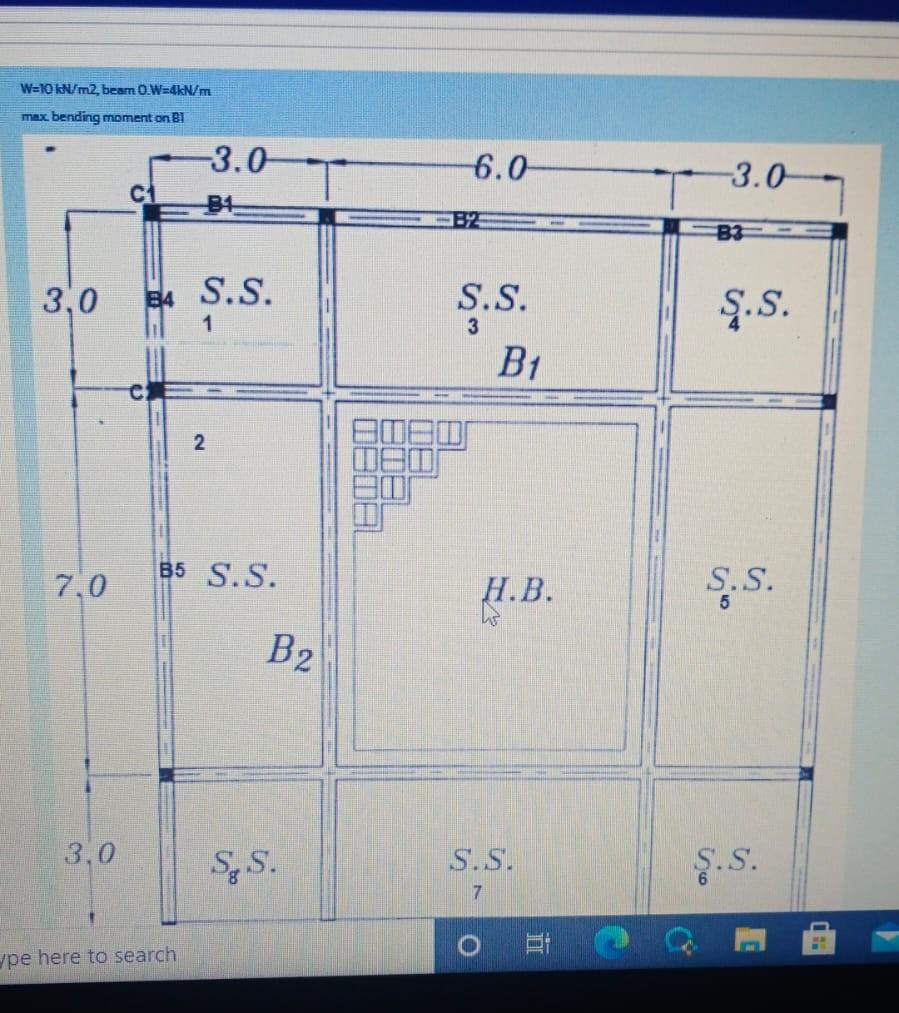 Solved W=10 kN/m2 beam O.W=4kN/m max. bending moment on B1 | Chegg.com Solved W=10 kN/m2 beam O.W=4kN/m max. bending moment on B1 | Chegg.com