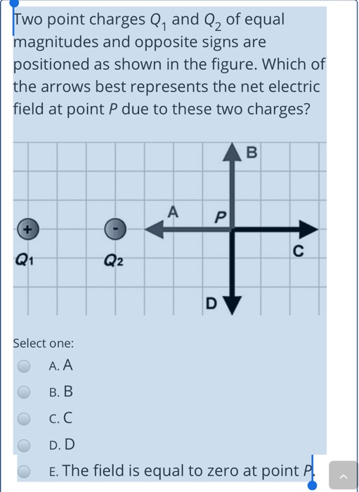 Solved Two point charges Q, and Q2 of equal magnitudes and | Chegg.com