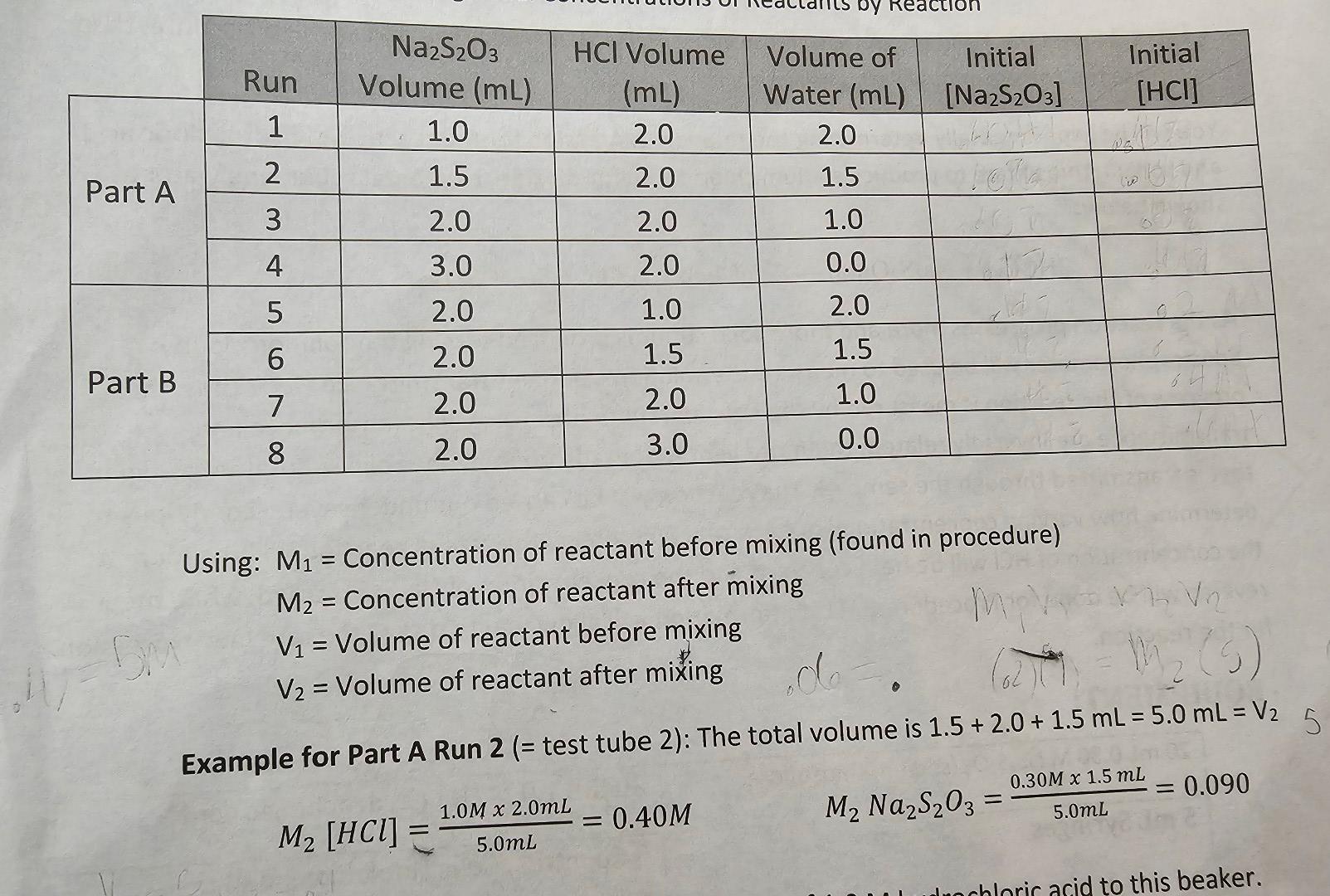 M1= Concentration of reactant before mixing (found in | Chegg.com