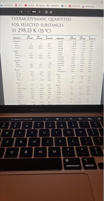 Solved ting values from Appendix C of your tectbook, | Chegg.com