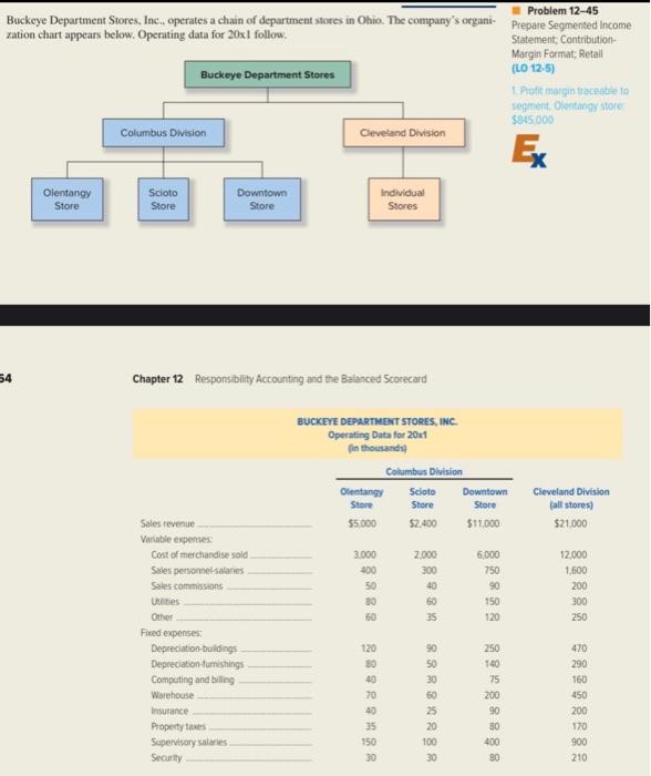 Solved 1. Segmented Income Statements: Buckeye Department | Chegg.com
