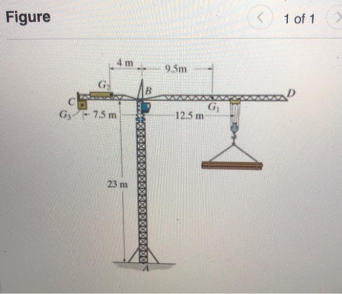 Solved The tower crane is used to hoist a 2.4−Mg load upward | Chegg.com