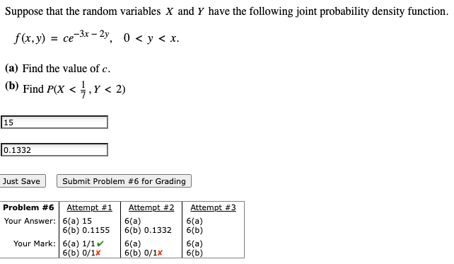 Solved Suppose that the random variables x ﻿and Y ﻿have the | Chegg.com