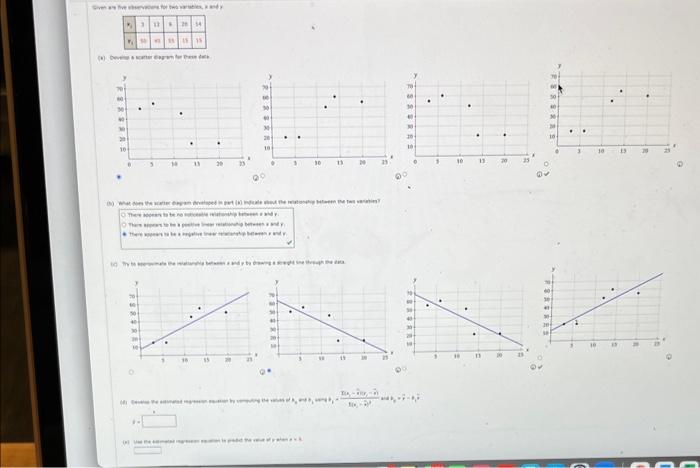 Solved Given are five observations for two variables, x and | Chegg.com