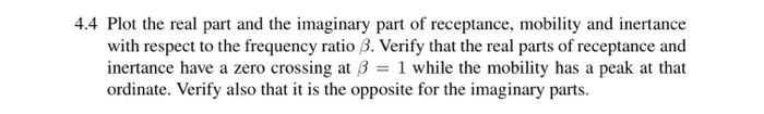 4.4 Plot the real part and the imaginary part of | Chegg.com