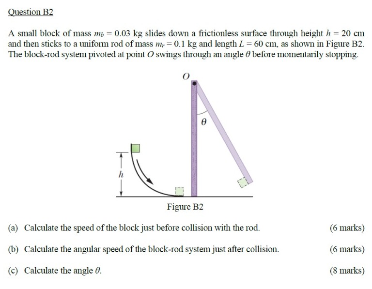 Solved Question B2A small block of mass mb=0.03kg ﻿slides | Chegg.com