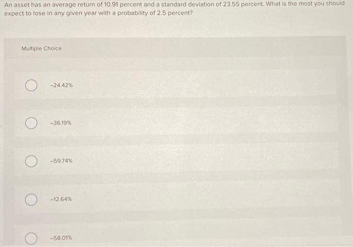 Solved An asset has an average return of 10.91 percent and a | Chegg.com