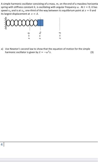 Solved A simple harmonic oscillator consisting of a mass, m, | Chegg.com