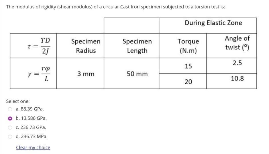 Solved The modulus of rigidity (shear modulus) of a circular | Chegg.com