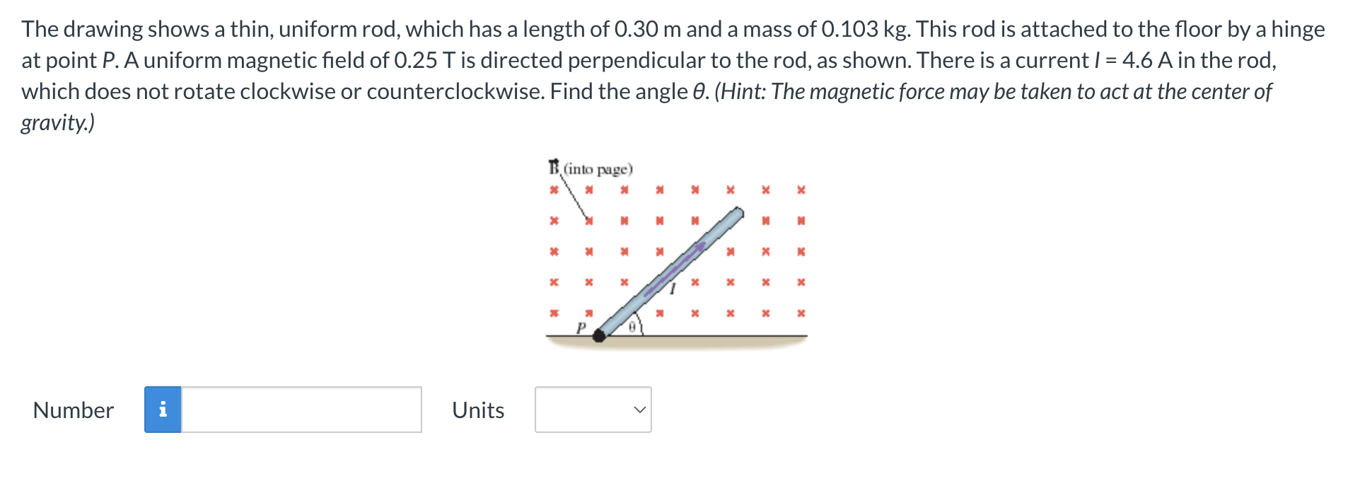 Solved The drawing shows a thin, uniform rod, which has a | Chegg.com