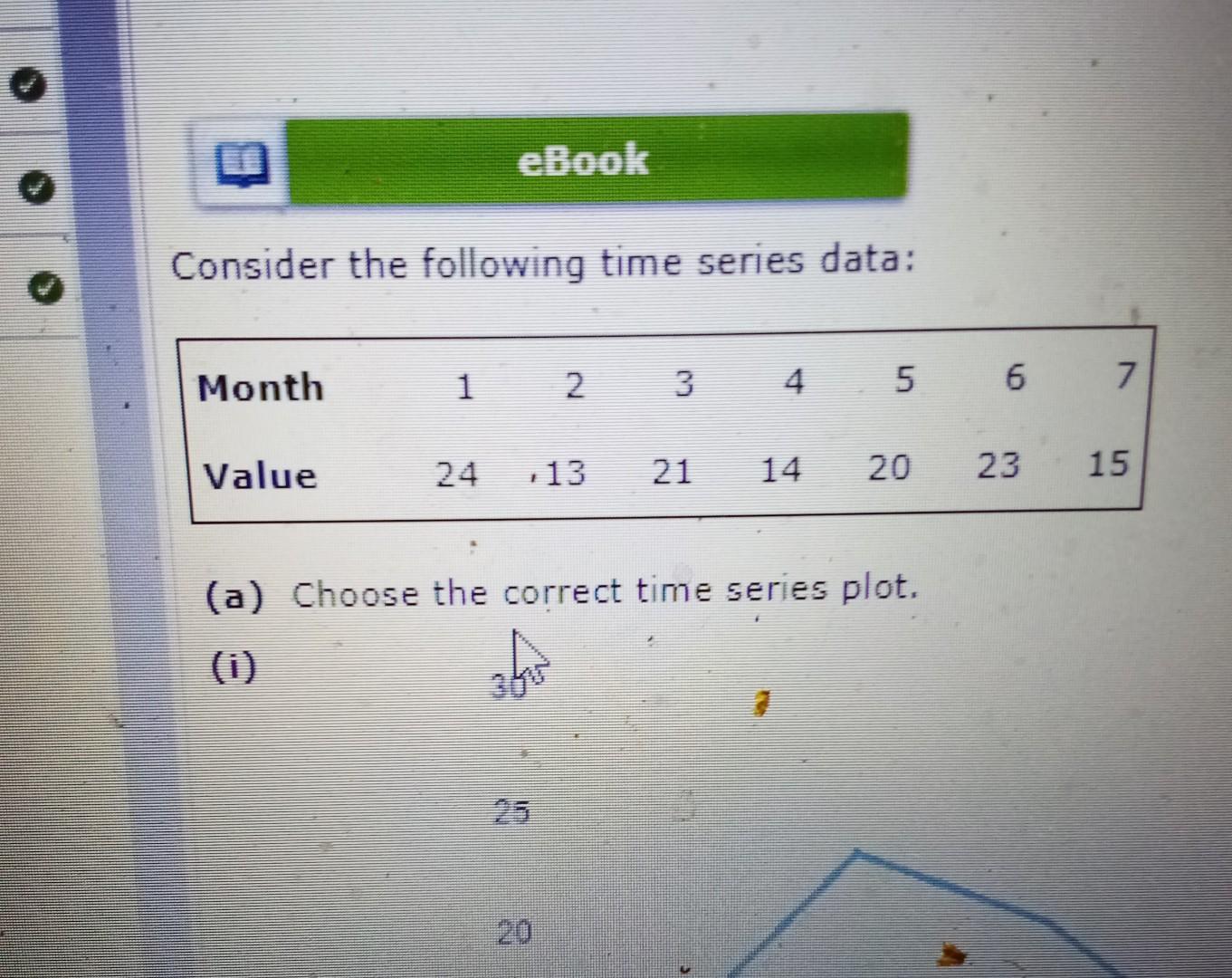 Solved Consider the following time series data: (a) Choose | Chegg.com